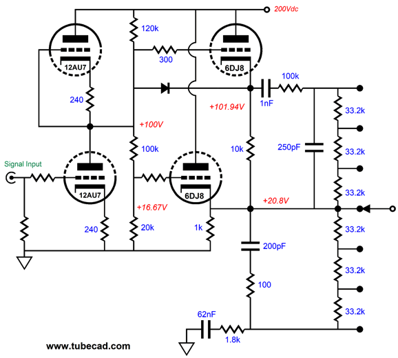 Improved Loudness Control